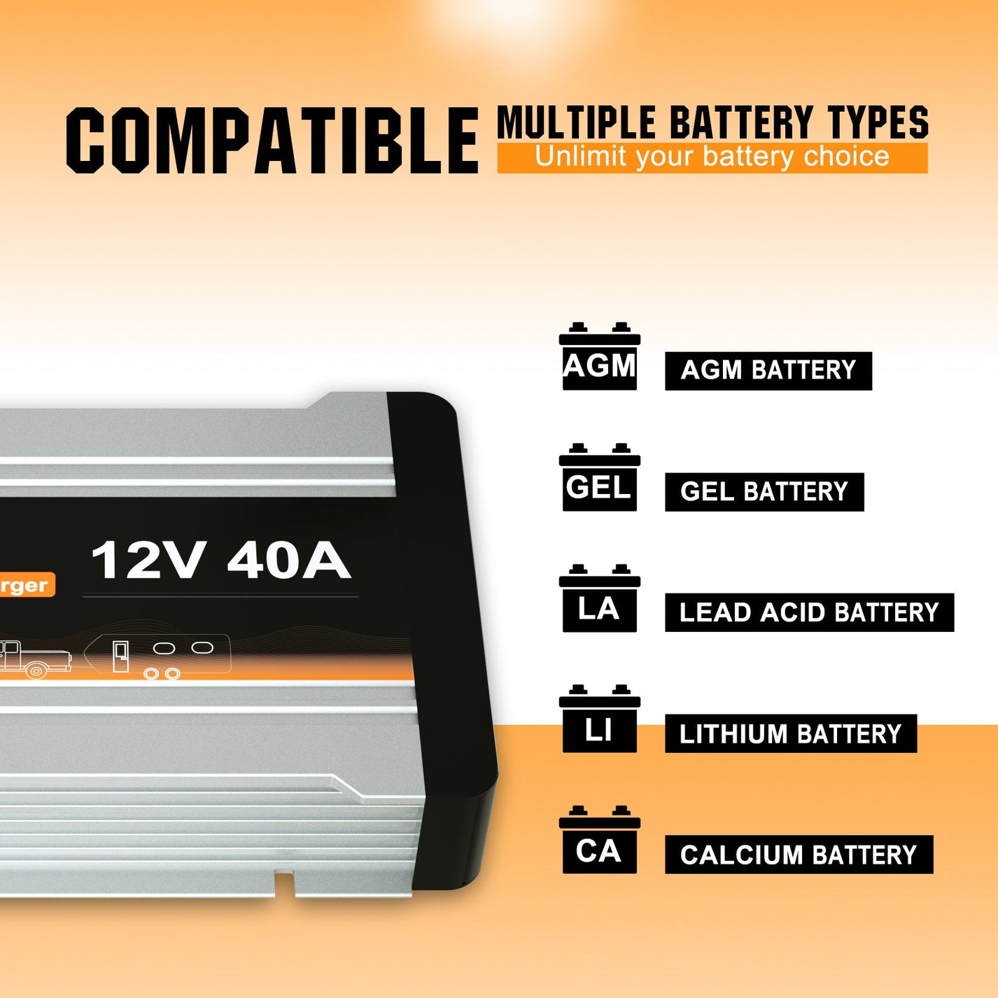 12V 20A & 40A DC to DC Charger On-Board MPPT Battery Charger | ECO-WORTHY – eco-worthy-ca