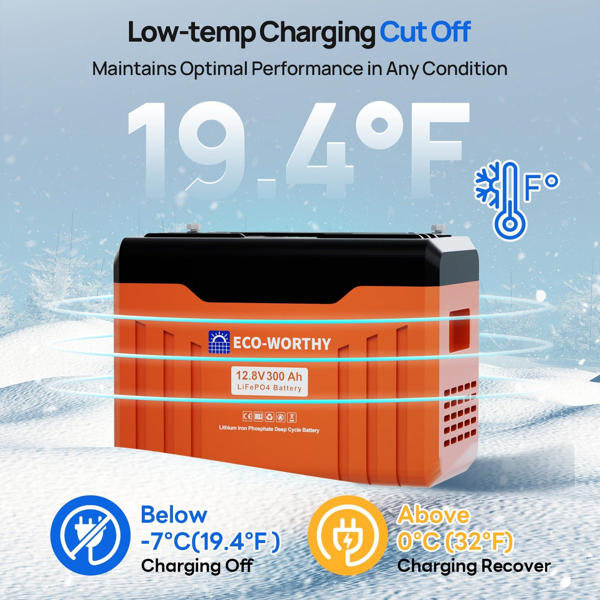 12V 300Ah LiFePO4 Lithium Battery with Bluetooth,WiFi and Low-Temp ...