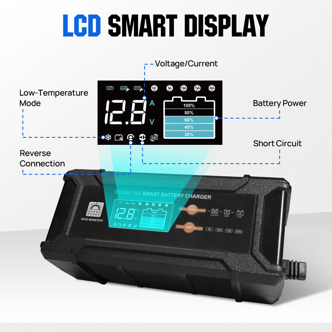 20A 12V/24V Smart Battery Charger with LCD Display for Multiple ...