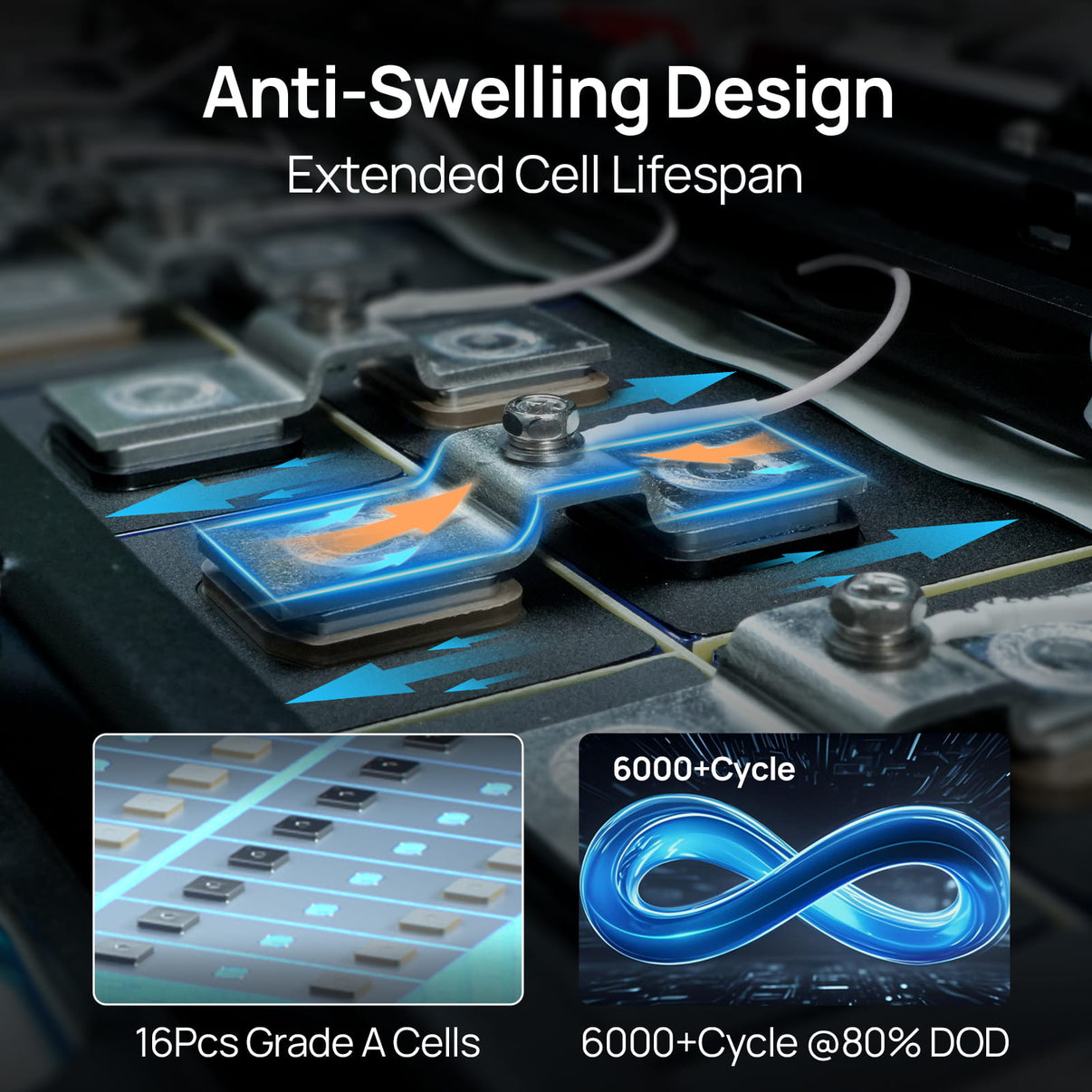 48V(51.2V) 100Ah LiFePO4 Server Rack Battery,3U Size With Bluetooth & Wifi For Home Energy ...