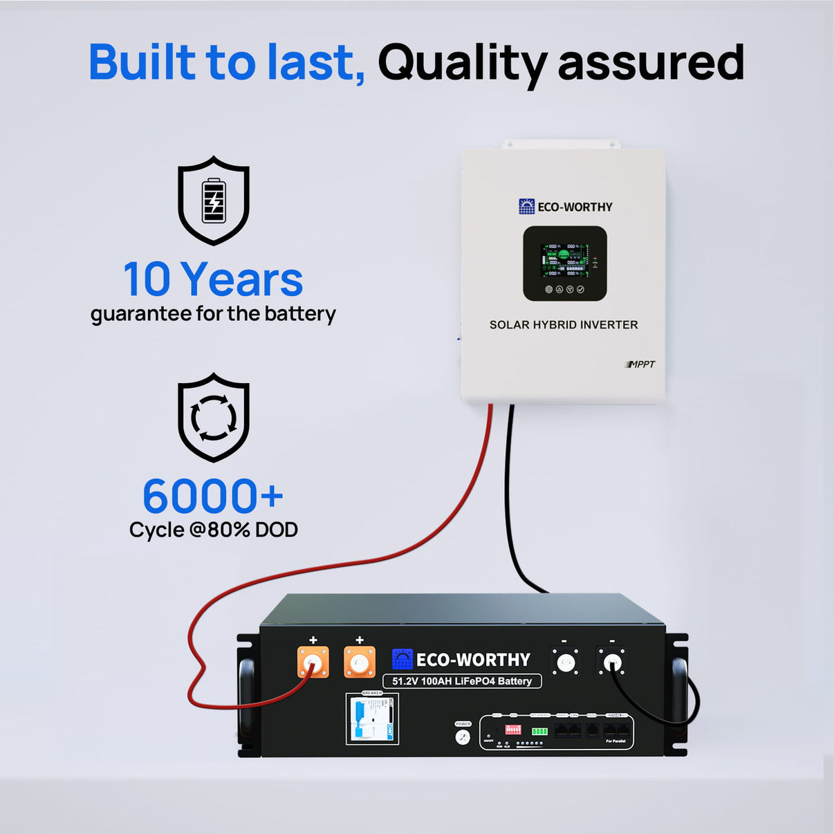 ECO-WORTHY 5.12kWh Home Backup Power with 48V 100Ah LiFePO4 Battery and ...